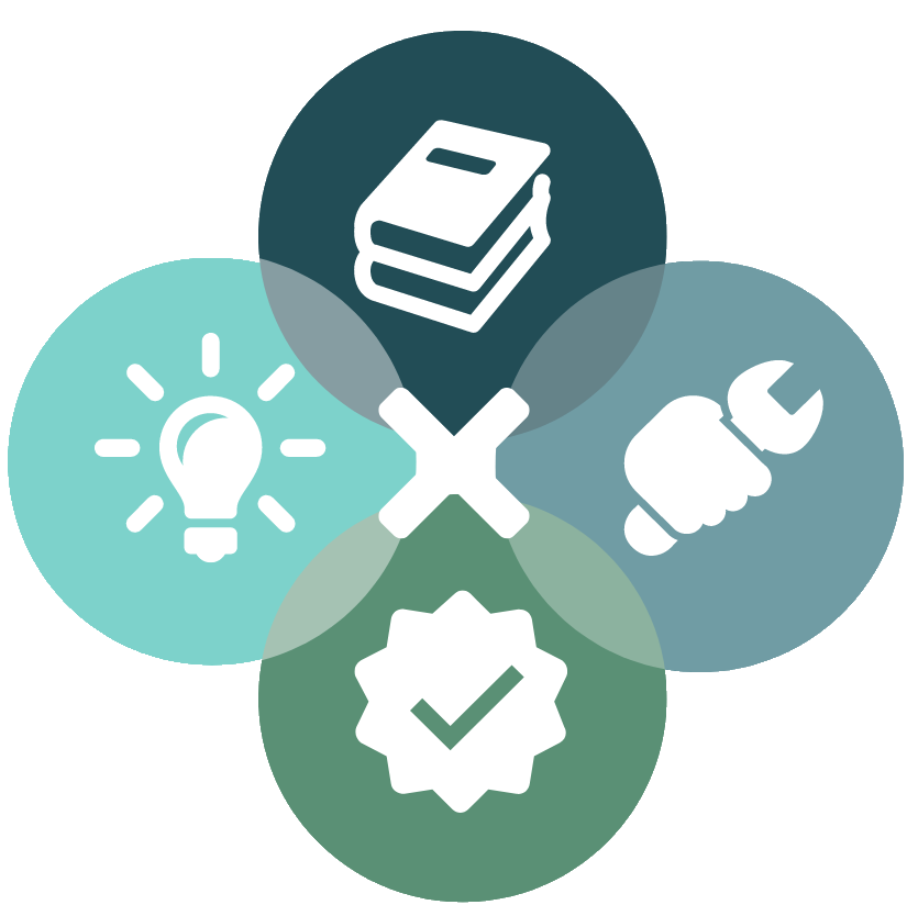 Workforce Hub - OCIC | Ottawa County, Ohio